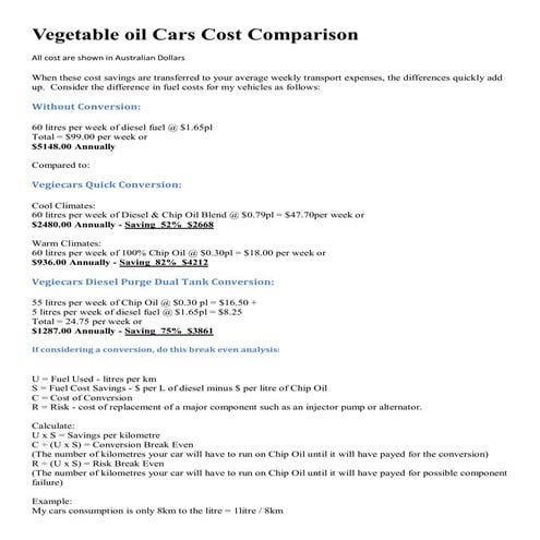 Vegetable Oil Cars Cost Comparison | PDF