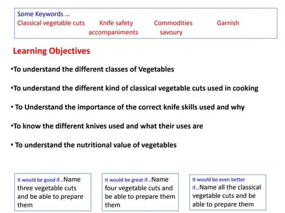 The 6 caribbean food groups | PPT