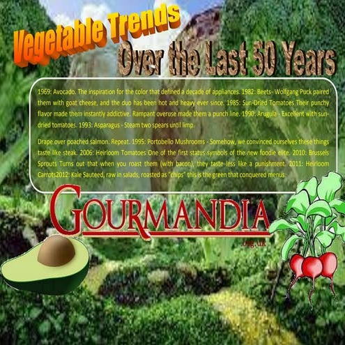 Vegetable Trends Over the Last 50 Years