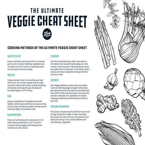 Cooking Methods of The Ultimate Veggie Cheat Sheet | PDF