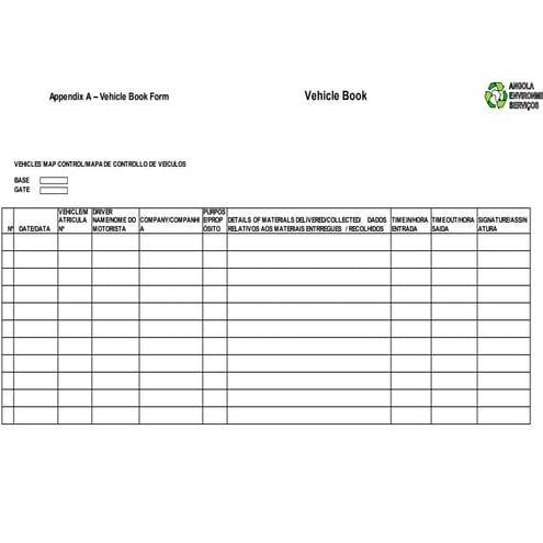Vehicle control map | DOCX | Automotive