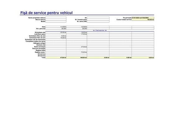 Tabel alergeni și simptome alergice1 | XLSX