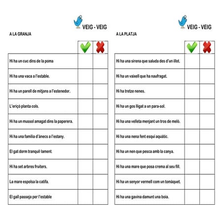 Veig veig-què s'ha de veure | PDF