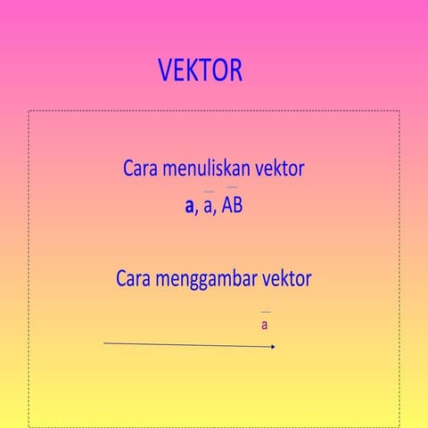 Vektor | PPT