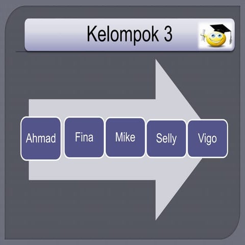 Vektor satuan | PPTX