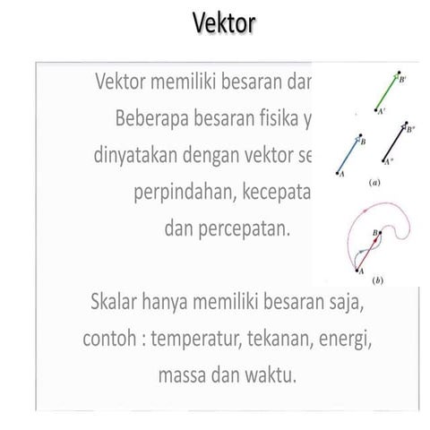 vektor_tm_ur_2010.ppt