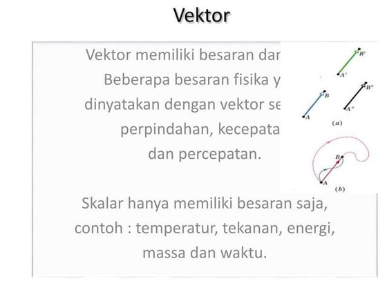 PPT BAB 1 VEKTOR KELAS 11.pptx