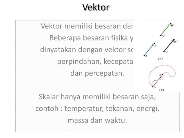 PPT BAB 1 VEKTOR KELAS 11.pptx