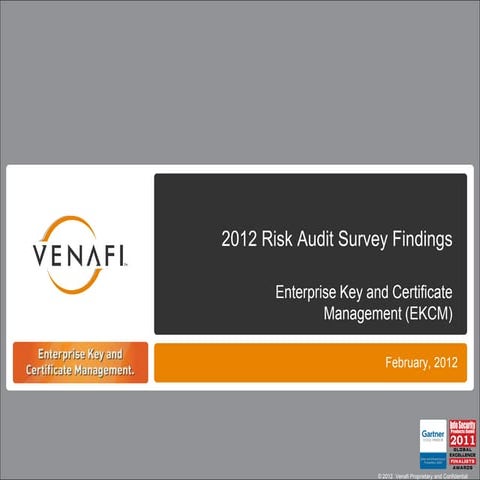 Venafi 2012 risk audit survey findings | PPTX
