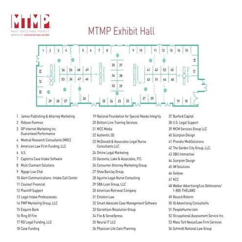 MTMP Vendor maps | PDF