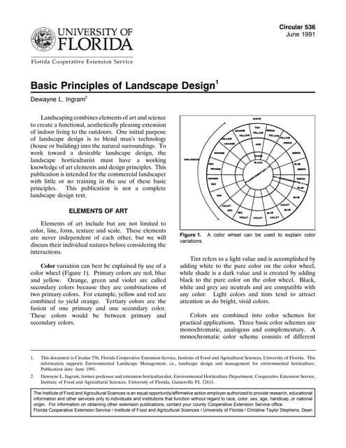 Principles of landscape design (1) | PDF