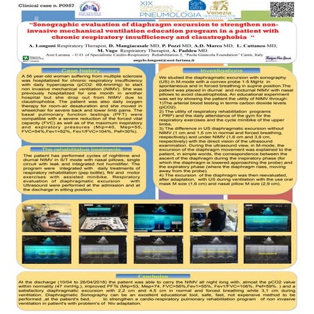 Diaphragm Movement And Contractility Evaluation By Thoracic Ultrasound ...