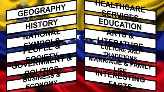 Presentation Venezuela | PPTX