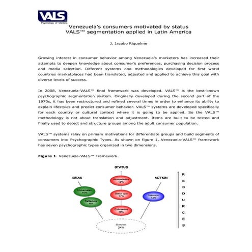 Venezuela Vals(Tm) Paper01 | PDF