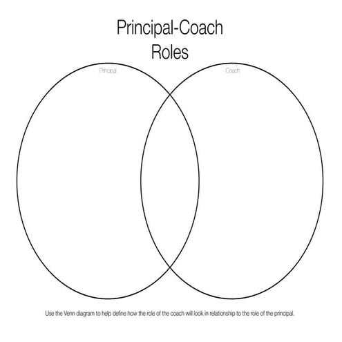 Roles of Principal & Coach - Venn diagram | PDF