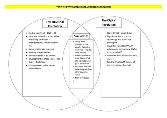 Venn diagram compare and contrast planning tool (1) | DOCX