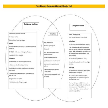 Venn diagram compare and contrast planning tool (1) | DOCX