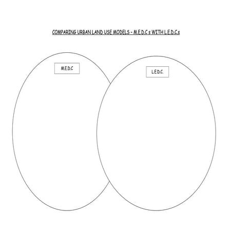 Venn Diagram Urban Models | DOC