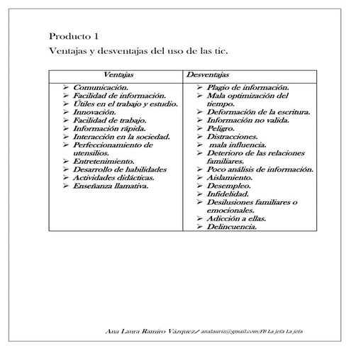 Ventajas y desventajas del uso de las tic | PDF