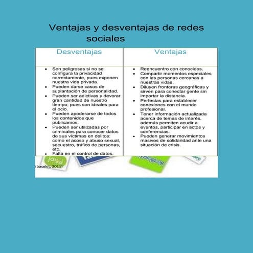 Ventajas Y Desventajas De Las Redes Sociales Publicidad En Redes