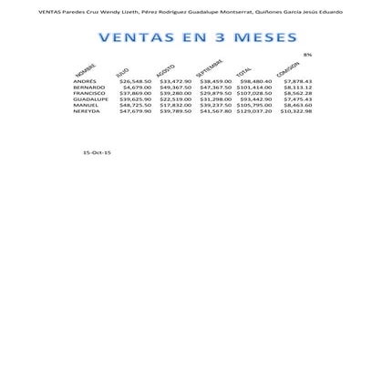 Ventas 1ªGM | PDF