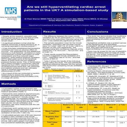 Cpr poster | PDF