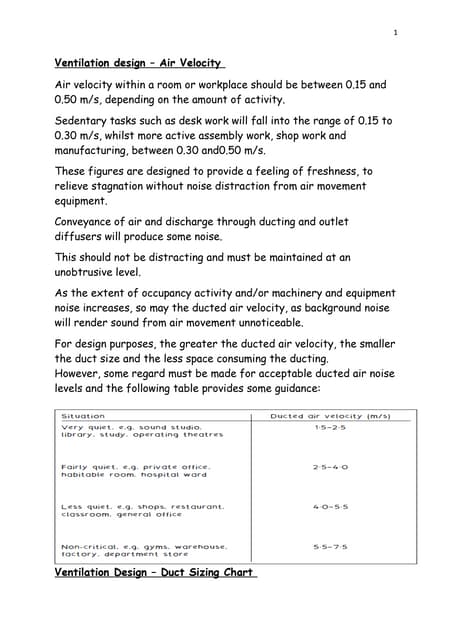 9. DUCT DESIGN.pdf