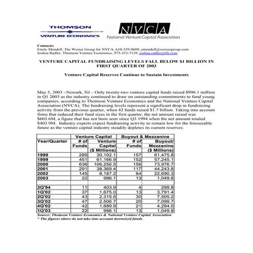 Can Big Companies Become Successful Venture Capitalists | PDF
