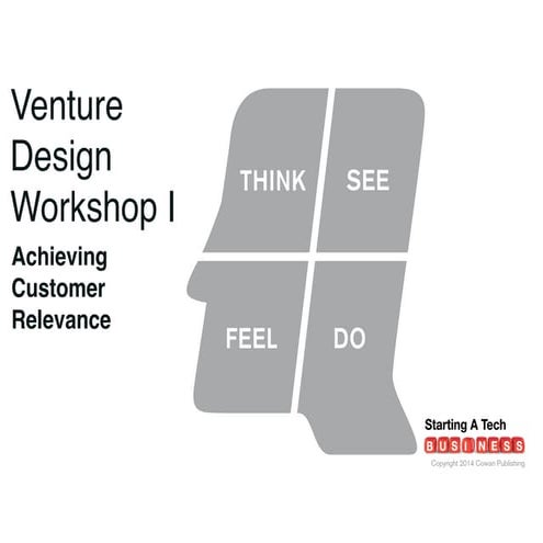 Introduction to Venture Design | PDF
