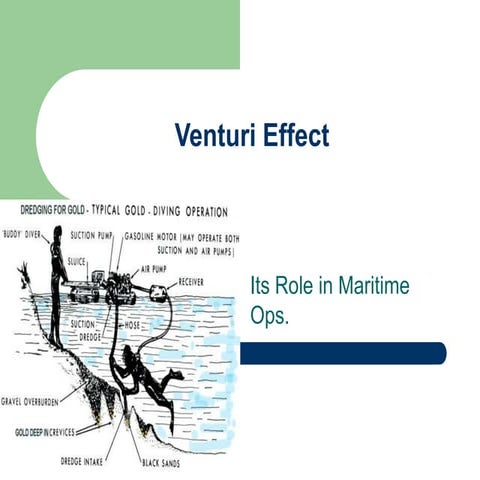 Ventury Effect; Scientific Explanation of Laws and Dynamics | PPT