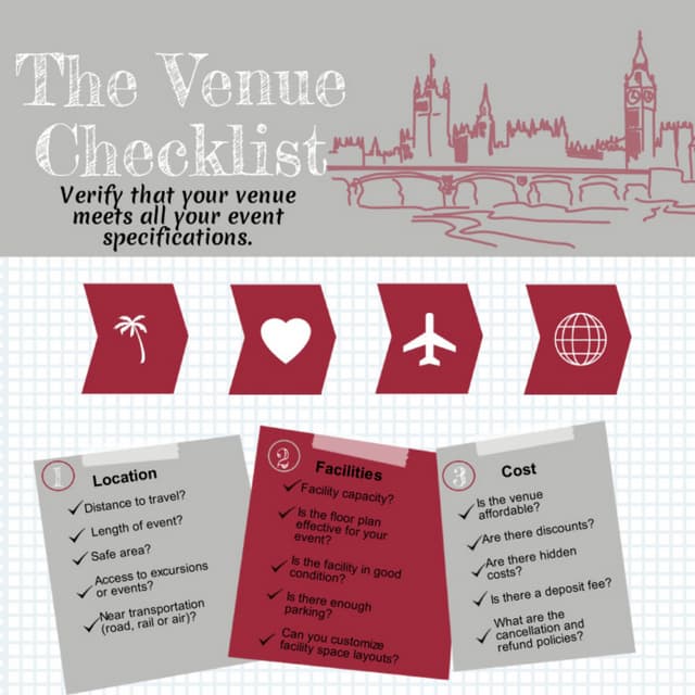Generic event planning checklist | PDF