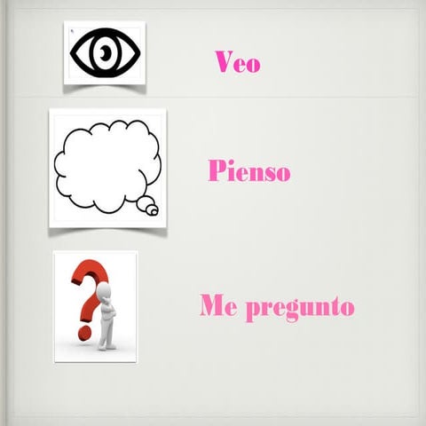 Veo, pienso, me pregunto ppt | PPT