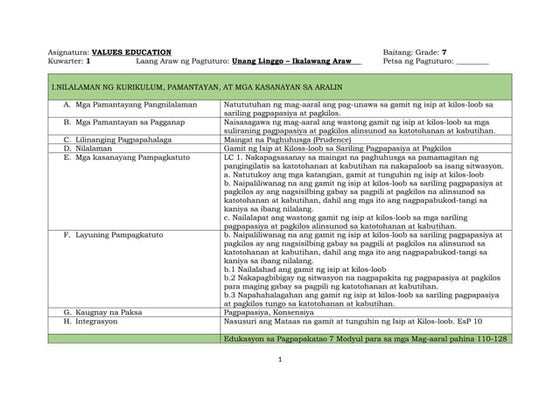 EsP-7 Q2-week3 lesson Exemplar EsP-7 Q2-week3 lesson Exemplar | DOCX