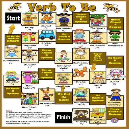 board game to practice the verb tobe.pdf