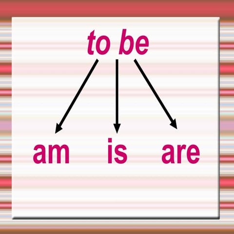 verb-to-be-grammar-drills-grammar-guides_102162.ppt