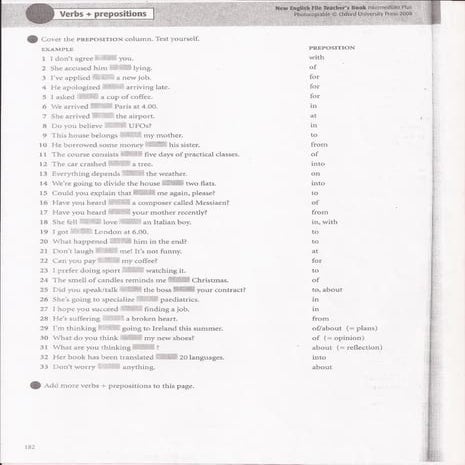 Verb and adjectives with prepositions | PDF