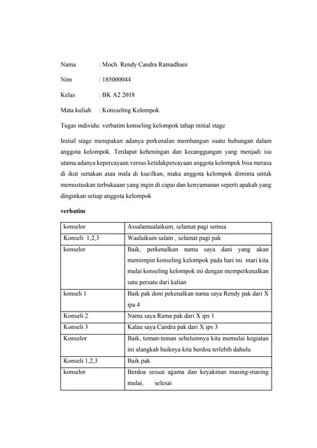 Contoh verbatim behavior | DOCX