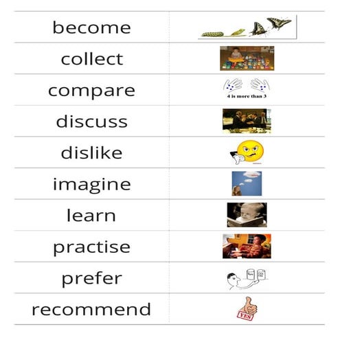 Verb bank 1,2,3 | PDF