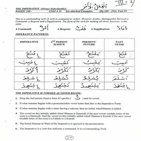 Arabic Verbs 2 of 3 | PDF