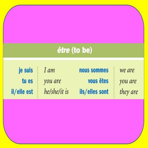 verbe-etre-exercice-grammatical_19004.ppt