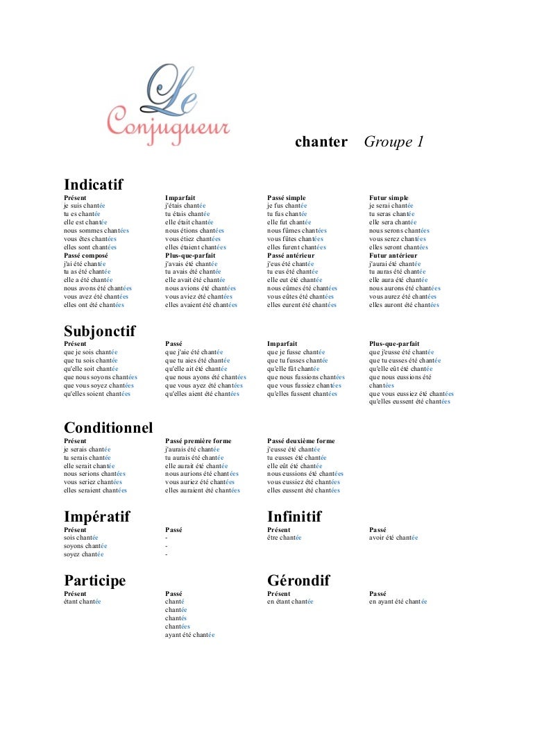 Verbe chanter passive femenin