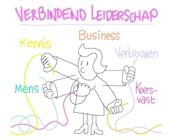 Verbindend leiderschap
