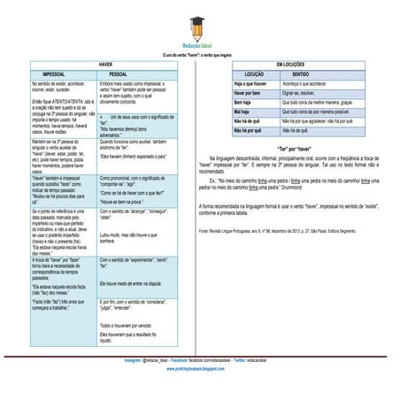 Verbo haver | PDF