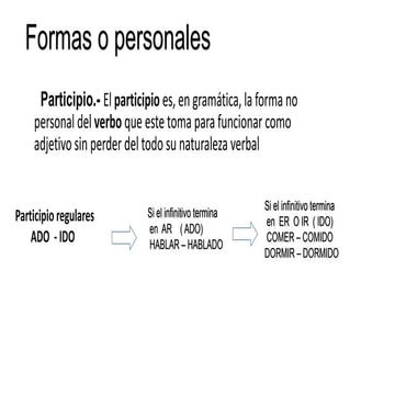 Verbo participio | PPTX