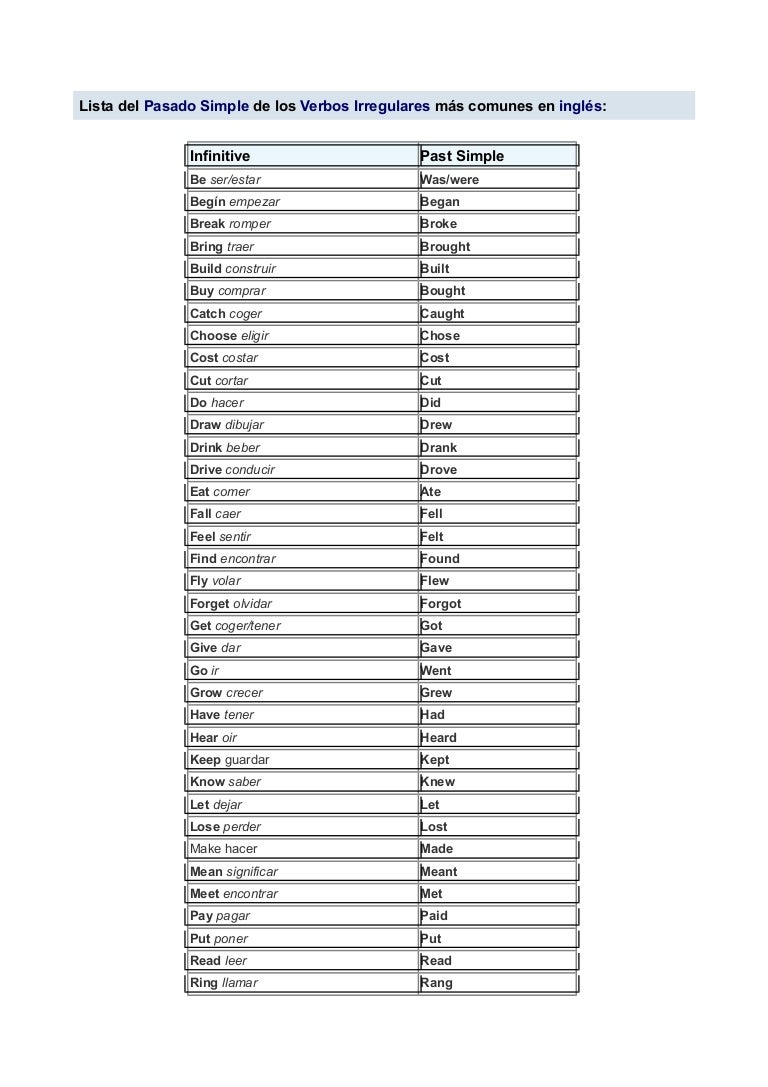 Lista Del Pasado Simple De Los Verbos Irregulares Más, 60% OFF