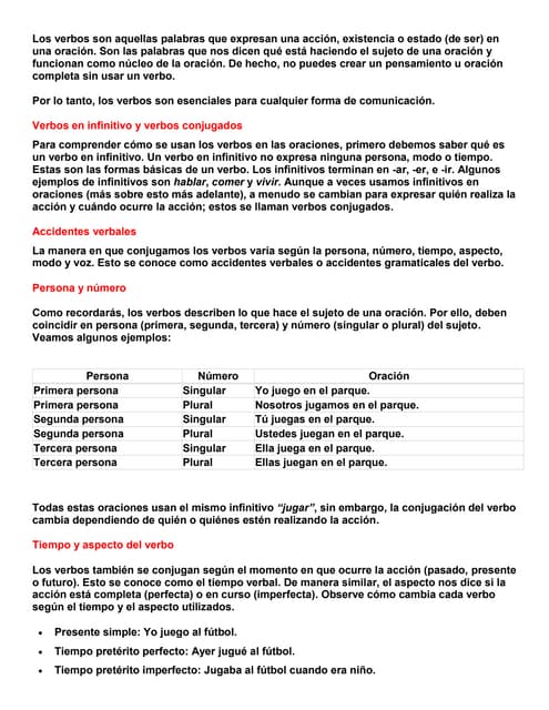 verbos en presente del indicativo.pptx