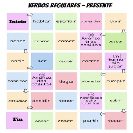 verbos-regulares-presente-juego-actividades-y-juegos_111323.docx
