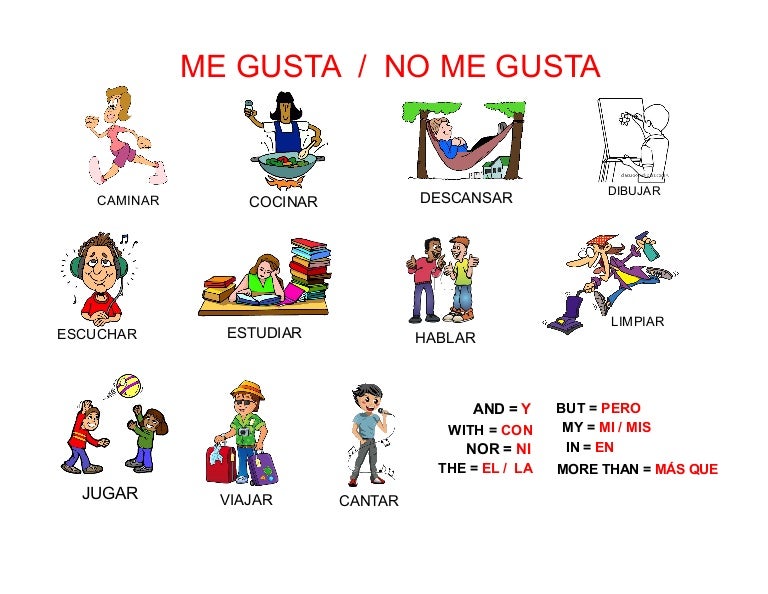 Verbos ar + me gusta