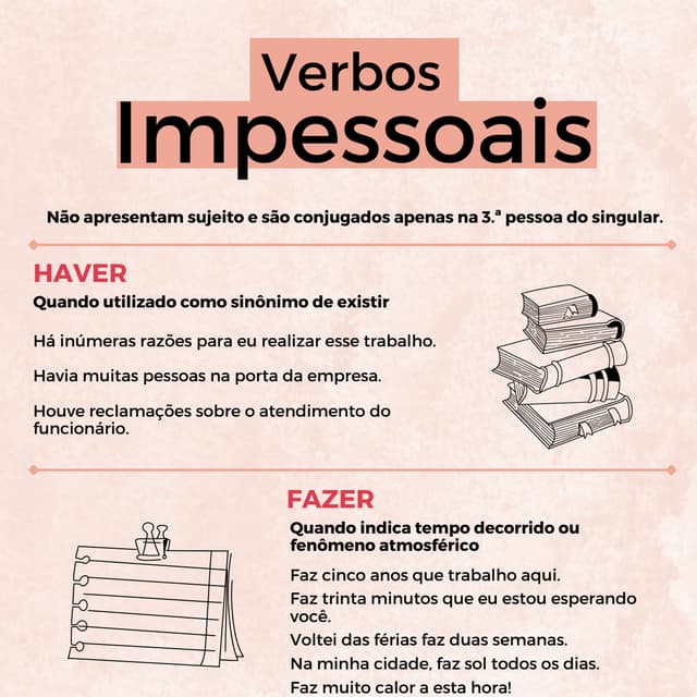 Infográfico com resumo de verbos impessoais | PDF