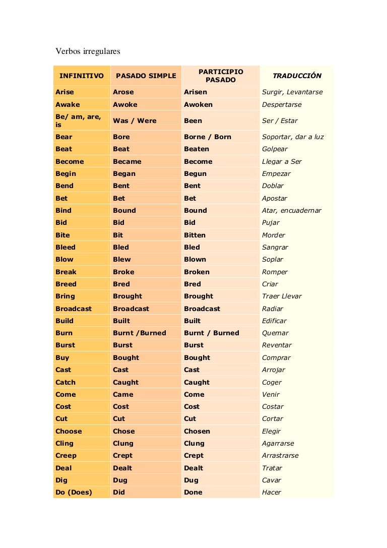 Verbos irregulares